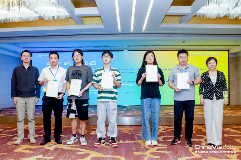 Gallery – Visualization & HPC